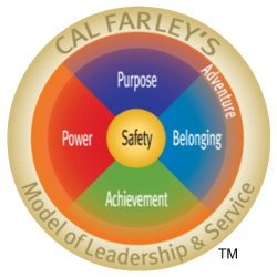 Bruce Perry Archives - CF Learning